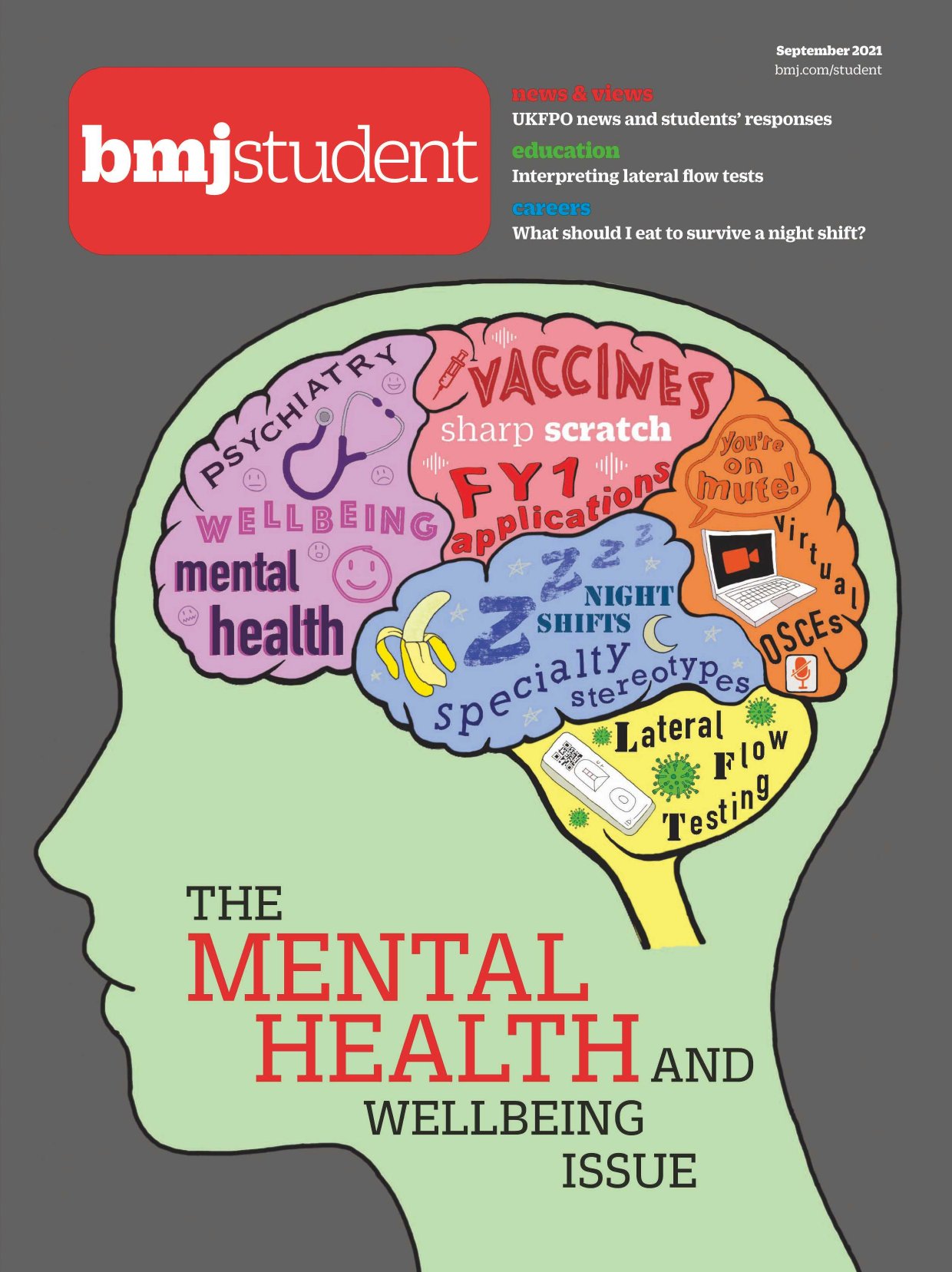 BMJ Student 2021